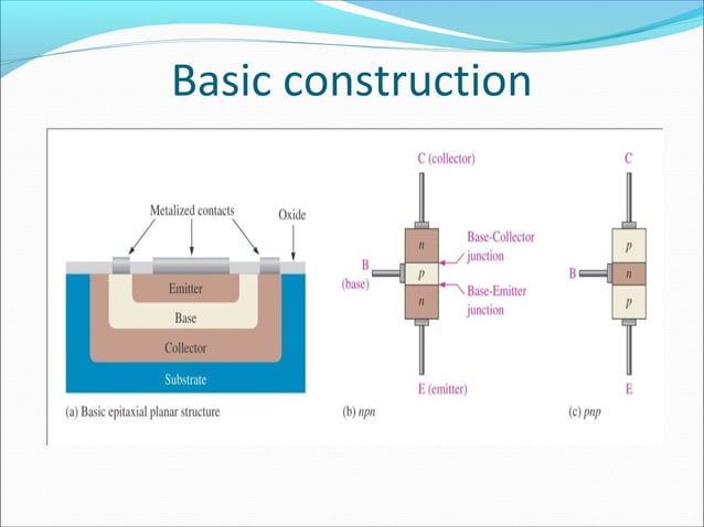TRANSISTORS | PPT | Chemistry | Science