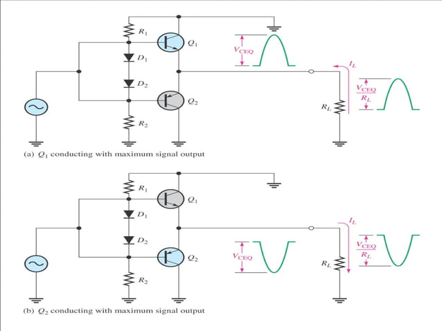 TRANSISTORS | PPT | Chemistry | Science