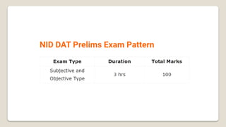 DESIGN ENTRANCE NID DAT | PDF