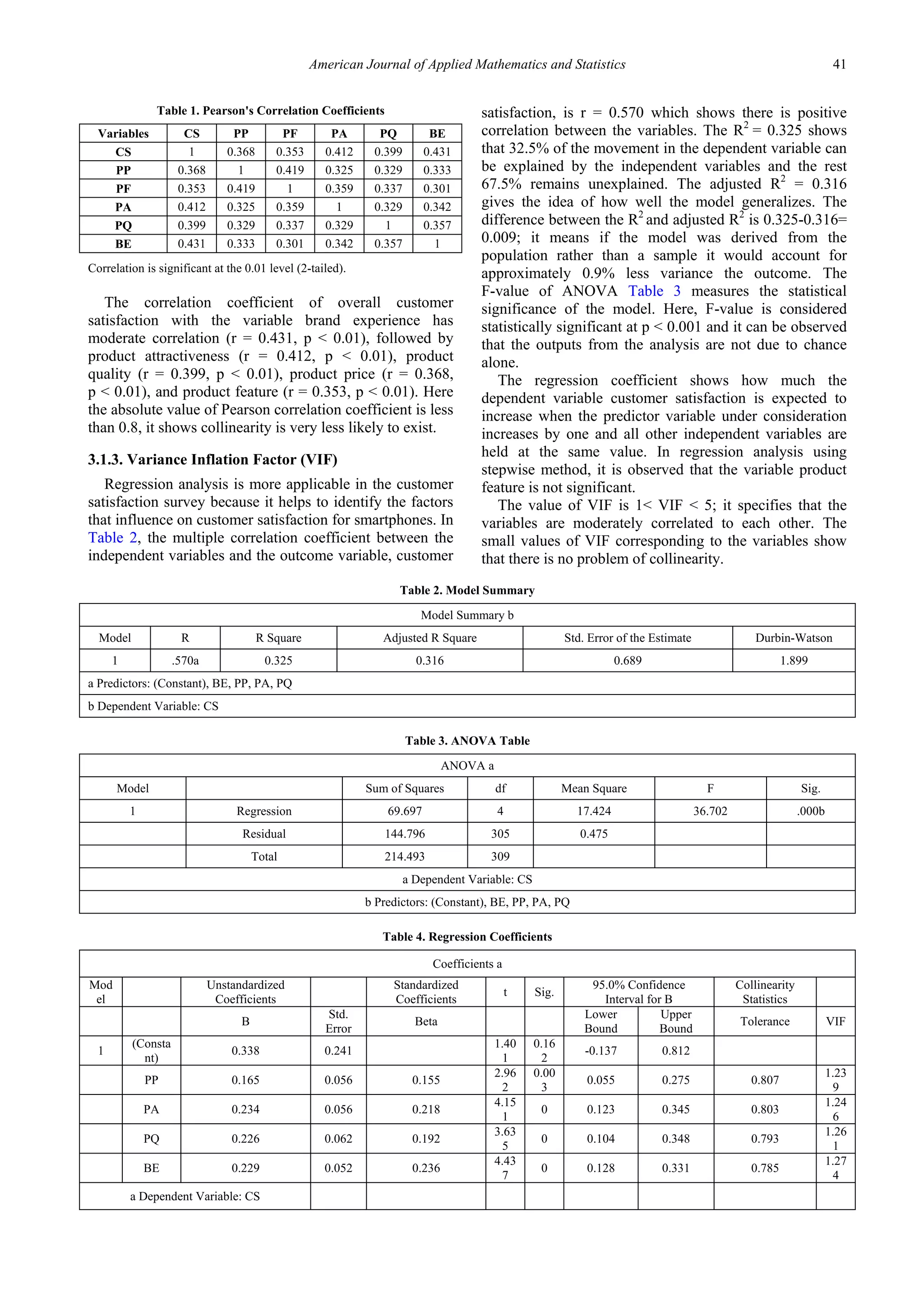 Detecting Multicollinearity in Regression Analysis | PDF