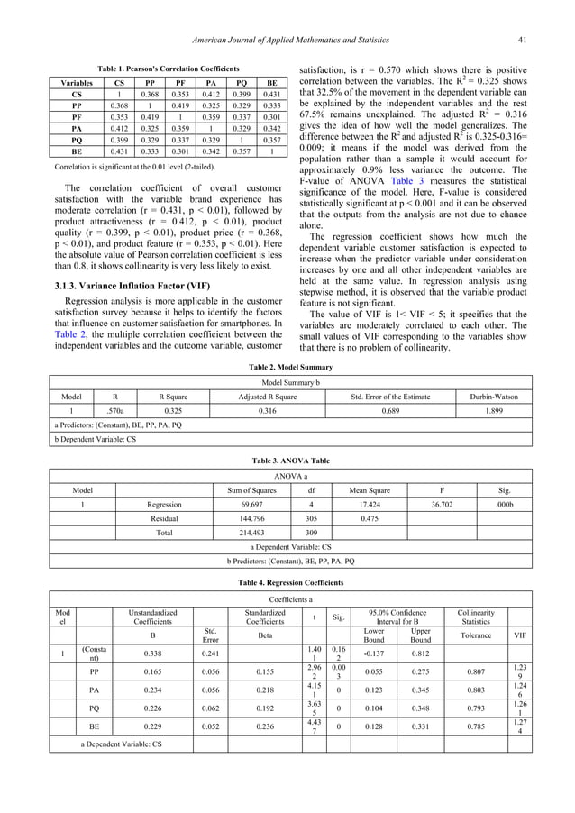 Detecting Multicollinearity in Regression Analysis | PDF | Science