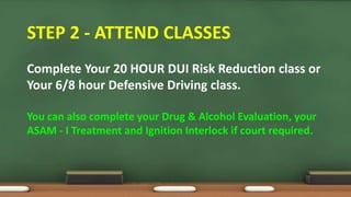AJA DUI SCHOOL ATLANTA | PPT