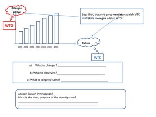 teknik bahagian B sains UPSR | PPT