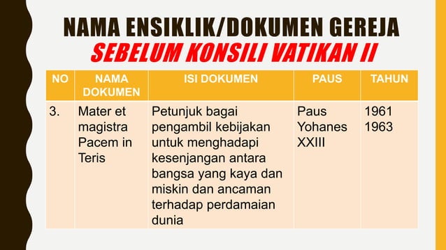 Ajaran S. Gereja.ppt