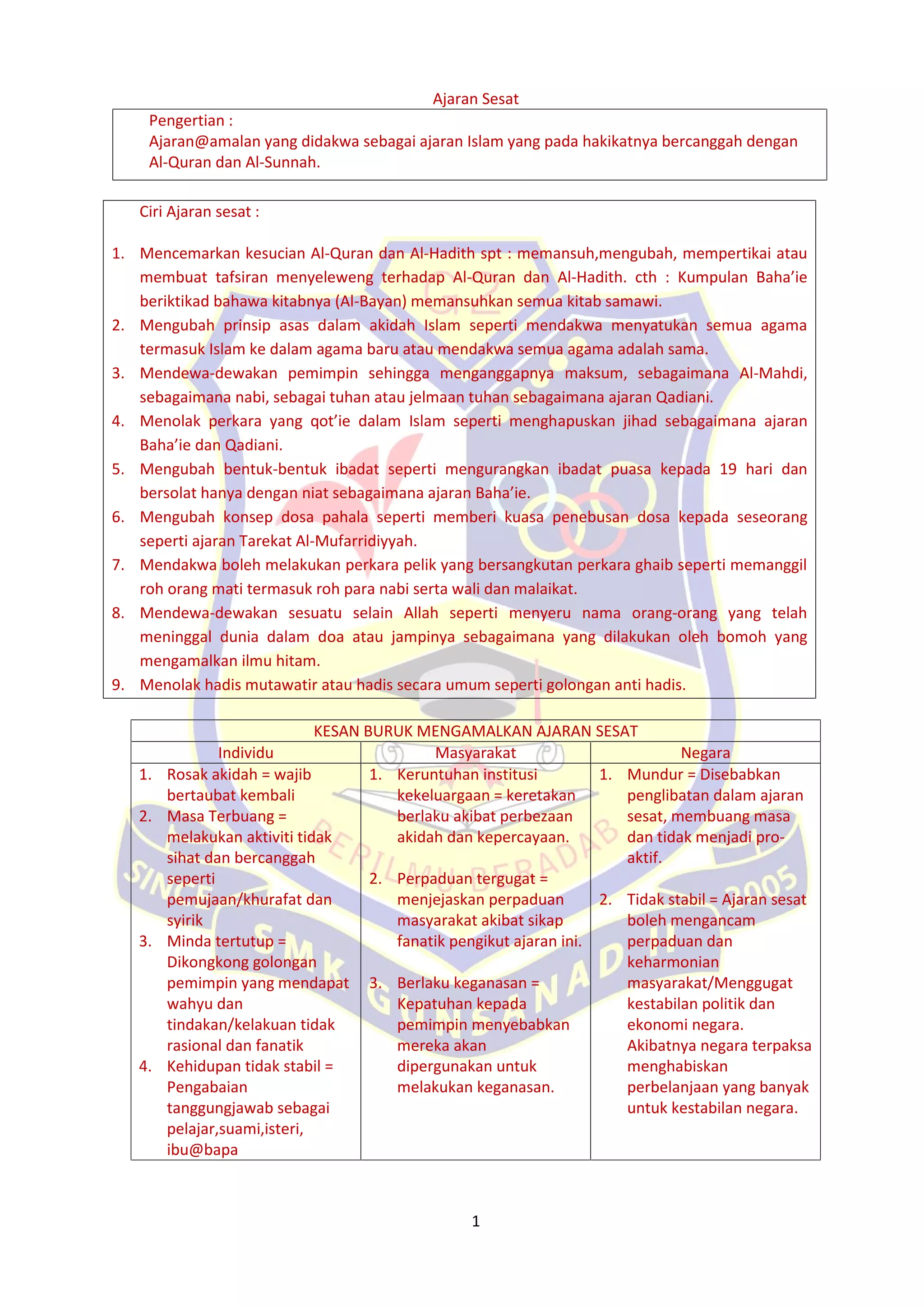 Ajaran sesat | PDF