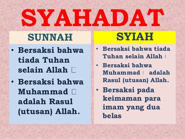 Ajaran Syiah