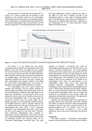 Journal Paper Publication | PDF