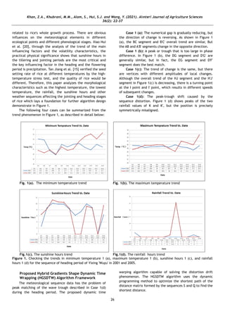 Journal Paper Publication | PDF