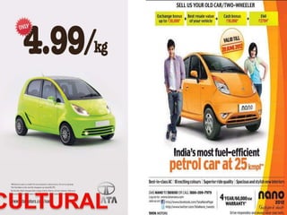 TATA NANO : MARKETING ADVERTISEMENTS | PPT