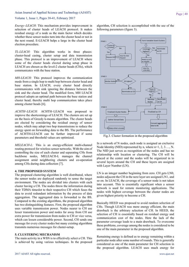 Enhanced Hybrid Clustering Scheme for Dense Wireless Sensor Networks | PDF | Internet of Things ...