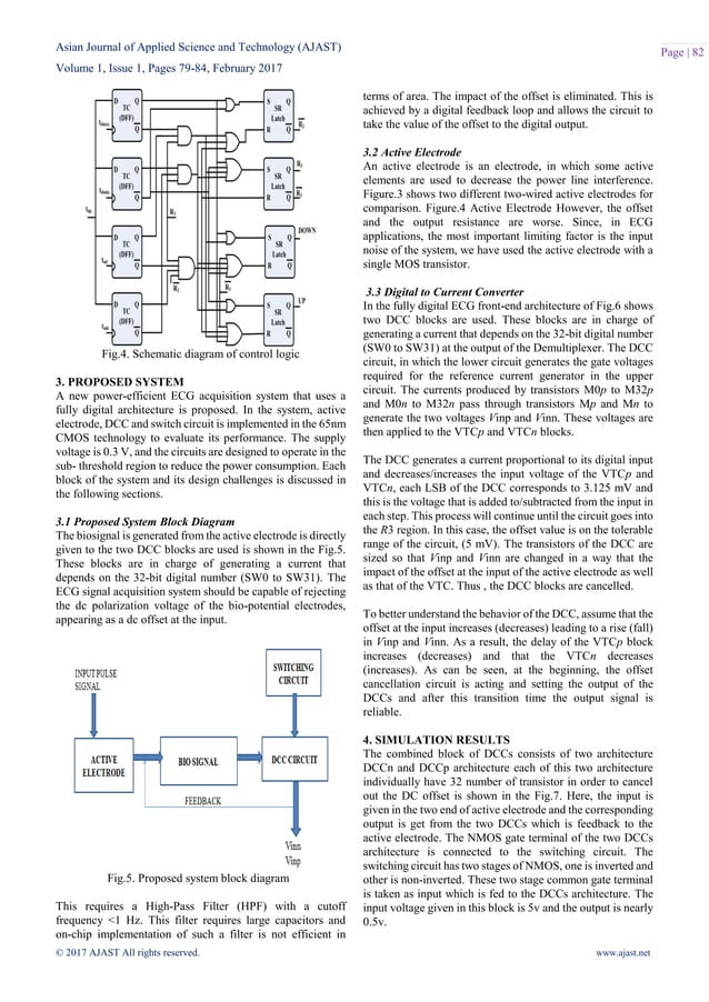 Design of Digital Circuits for ECG Data Acquisition System Using 90nm ...