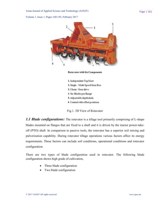Design and Analysis of Rotavator Blades for its Enhanced Performance in ...