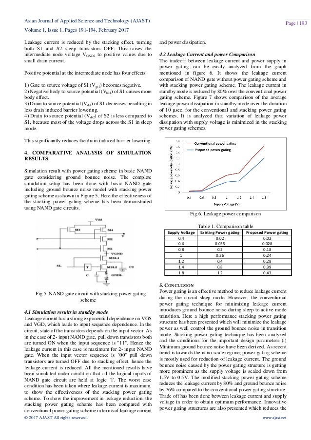 Improved Power Gating Techniques For Reduction Of Noise And Leakage P…