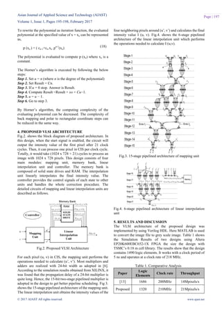 Distortion Correction Scheme for Multiresolution Camera Images | PDF | Cameras and Camcorders ...