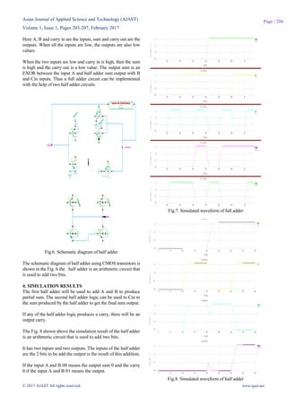 Design of Multiplier using Low Power CMOS Technology | PDF