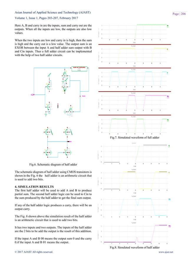 Design of Multiplier using Low Power CMOS Technology | PDF