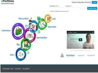 Ajatuksia e portfolion käyttöön 1 | PDF
