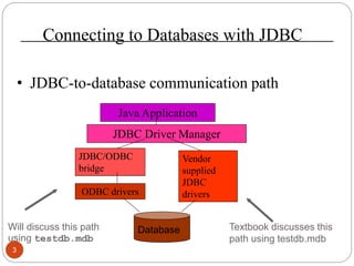 creating jdbc connection | PPT