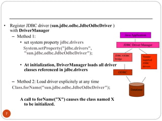creating jdbc connection | PPT