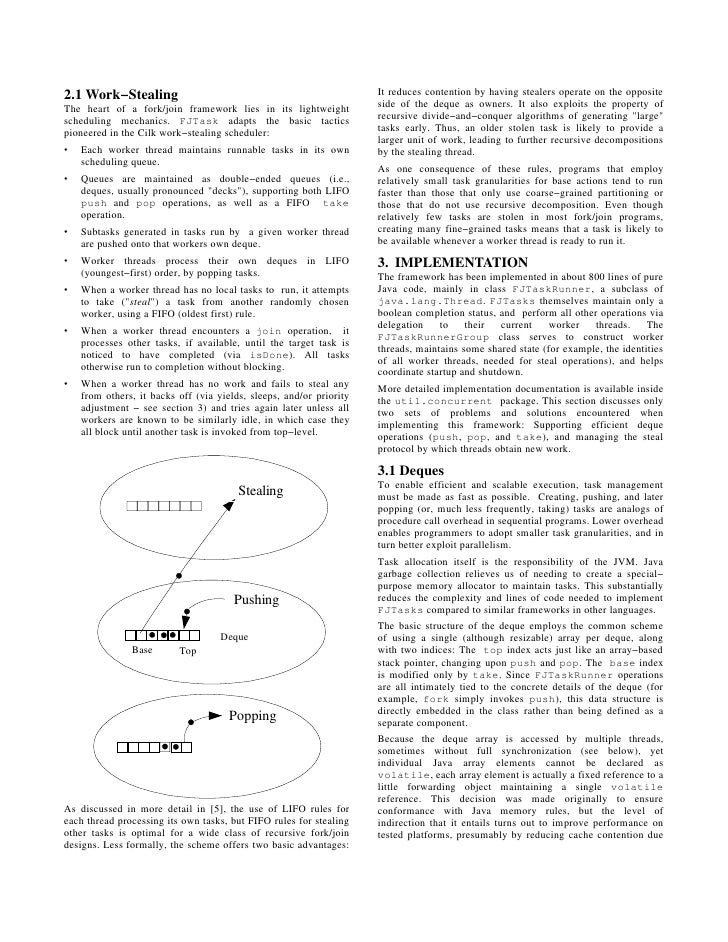 A Java Forkjoin Framework