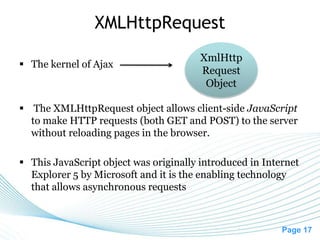 Ajax | PPTX | Web Design and HTML | Internet