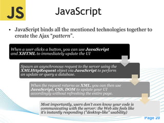 Ajax | PPTX | Web Design and HTML | Internet