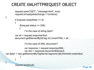 Ajax | PPTX | Web Design and HTML | Internet