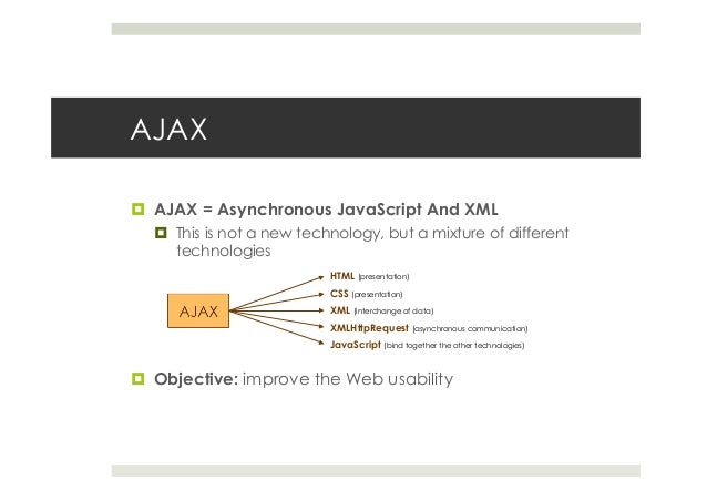 AJAX - An introduction