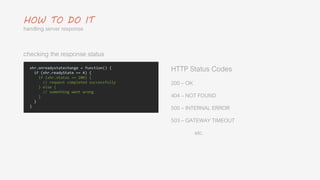 ajax - the basics | PPT