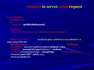 Ajax Lecture Notes | PPT