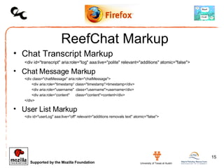 Ajax Live Regions: Chat as a Test Case | PPT | Web Development | Internet