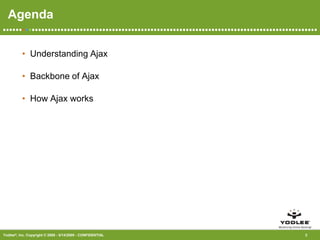 Ajax Backbone | PPT