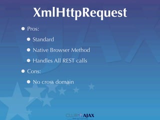 ClubAJAX Basics - Server Communication | KEY | Browsers | Computer ...