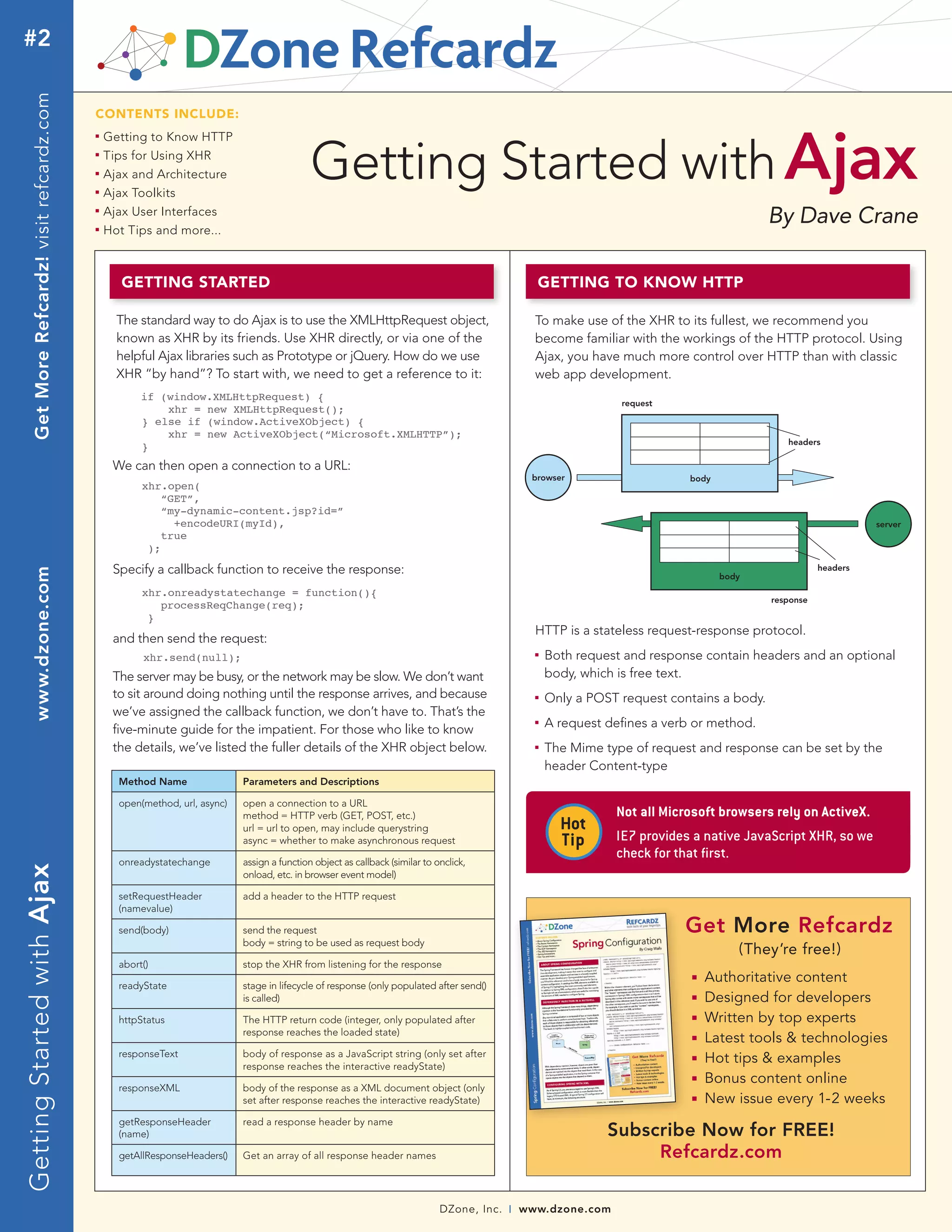 Ajax cheat sheet | PDF