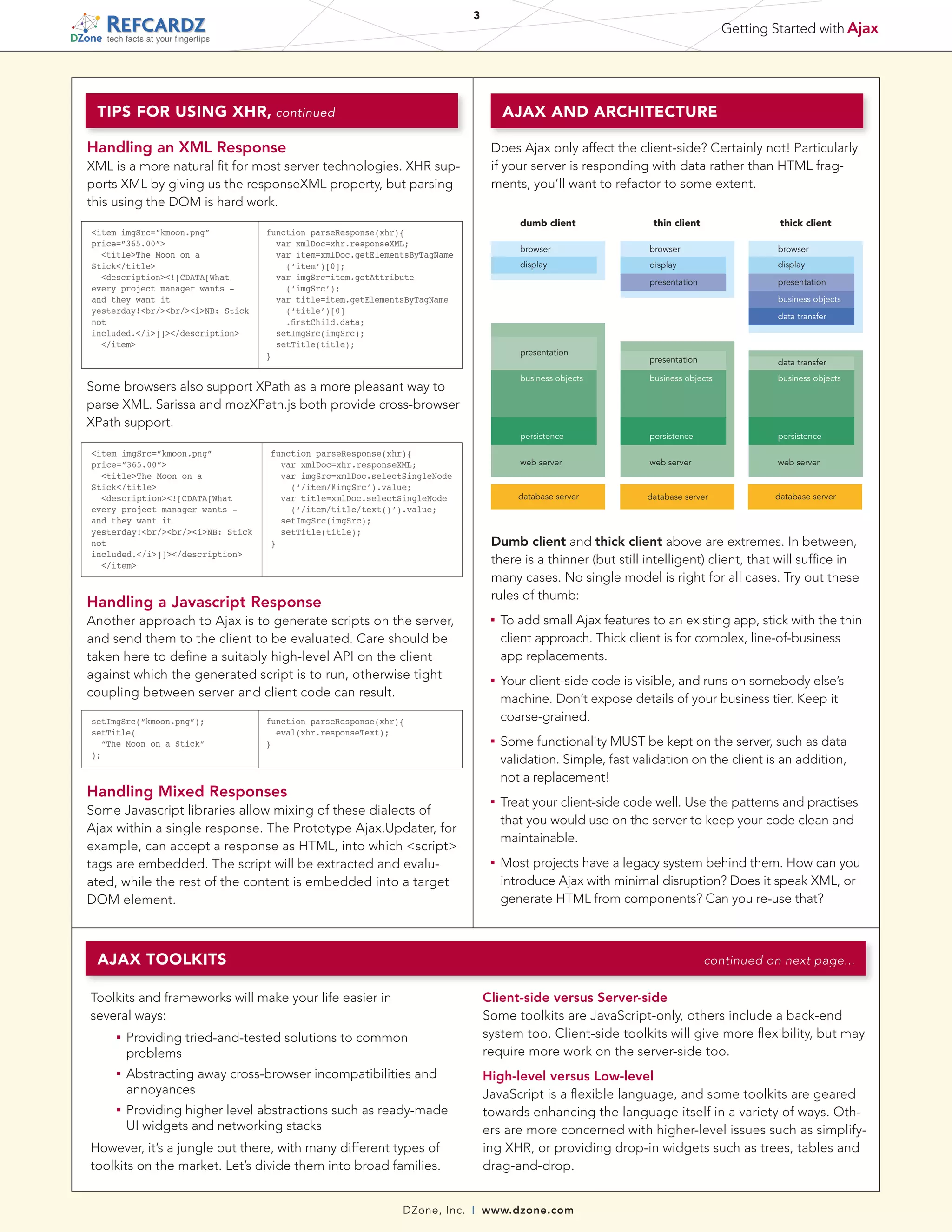 Ajax cheat sheet | PDF