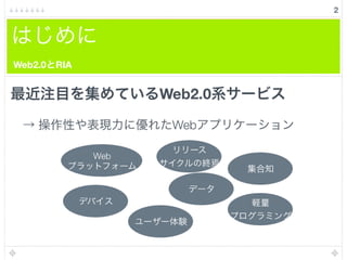 AjaxとFlashのDWRサンドイッチ、Springを添えて | PDF