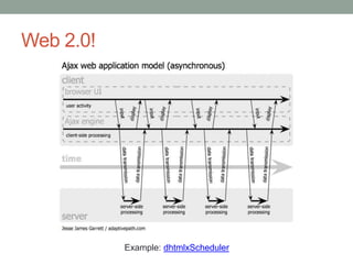 AJAX, JSON, and Client-Side Templates | PPTX