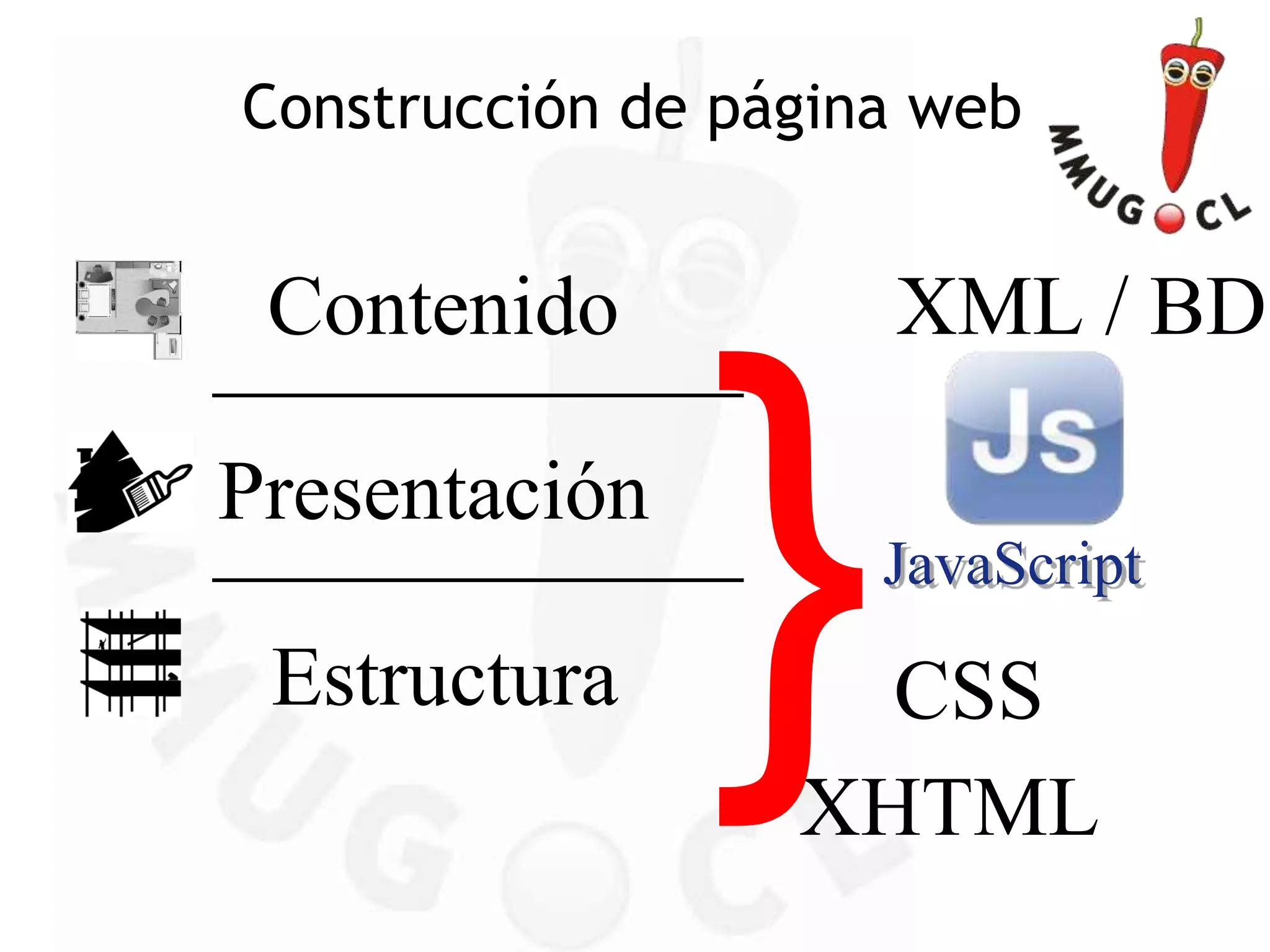 Ajax Para No Programadores Ppt