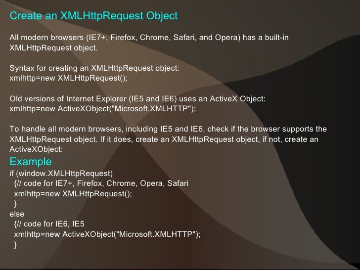 Ajax Ppt