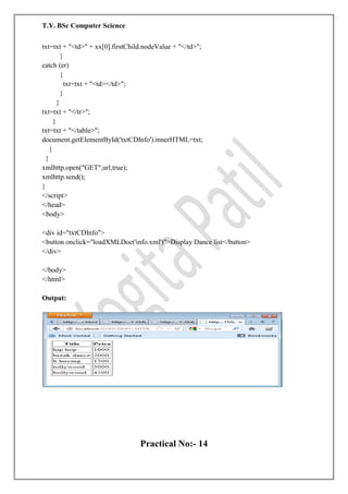 TYCS Ajax practicals sem VI | PDF