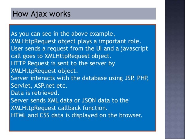 What Is Ajax Technology 