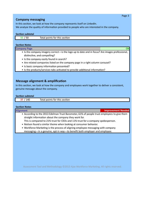 Sample Lite Assessment | PDF