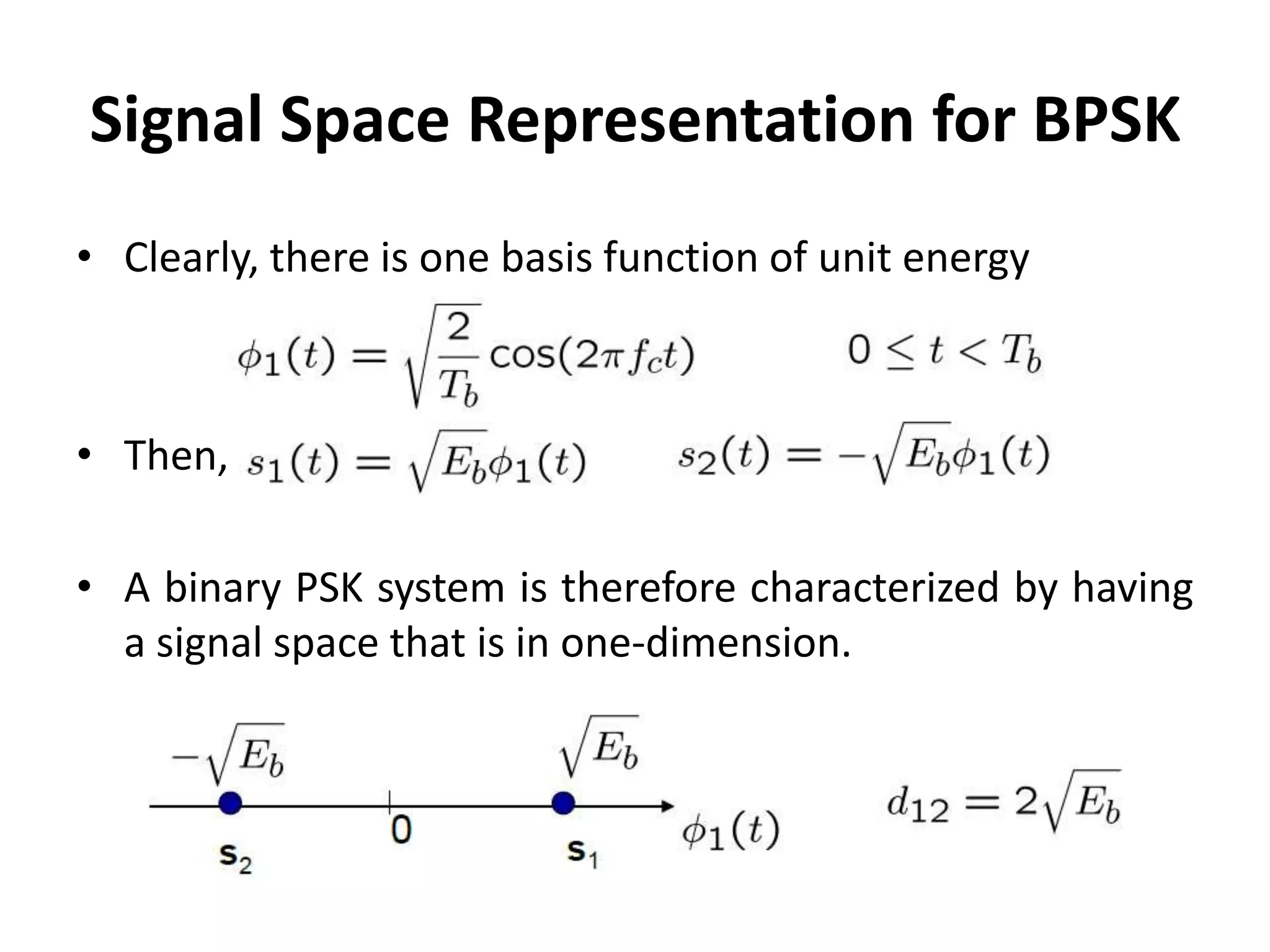 Performance Analysis Of Different Digital Modulation Scheme | PPTX