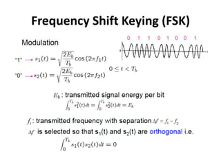 Performance Analysis Of Different Digital Modulation Scheme | PPTX