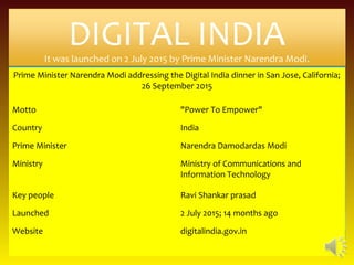 digital india | PPT