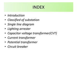 33/11 KV TRANSMISSION LINE | PPTX
