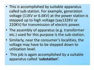 33/11 KV TRANSMISSION LINE | PPTX