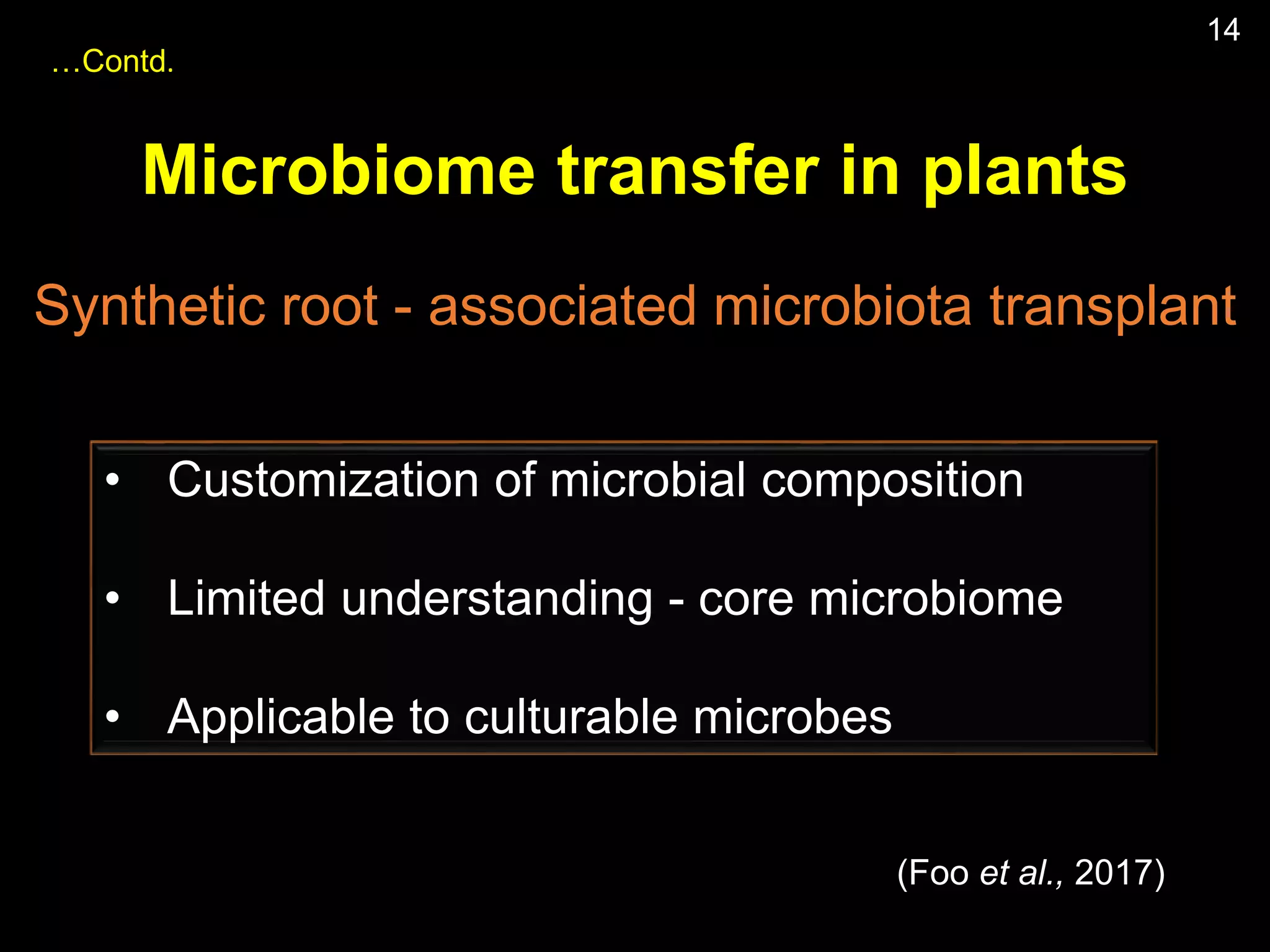 Ajayasree T. S. Seminar ppt (Microbiome engineering) | PPTX