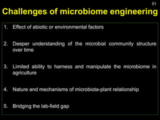 Ajayasree T. S. Seminar ppt (Microbiome engineering) | PPTX
