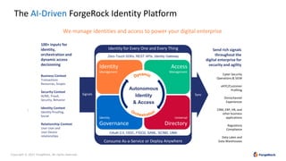 apidays LIVE Hong Kong 2021 - Digital Identity Centric Approach to ...